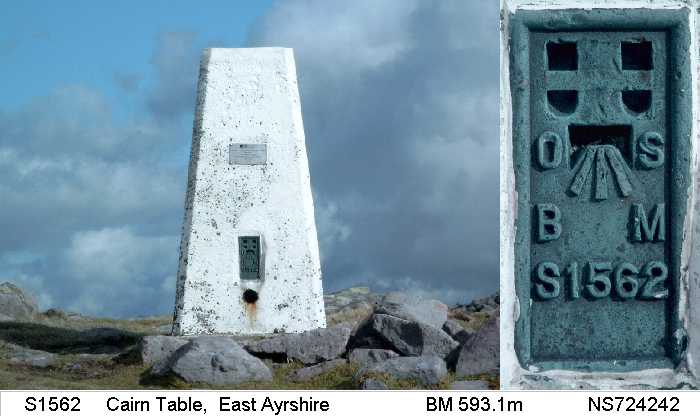 T:UK - Cairn Table