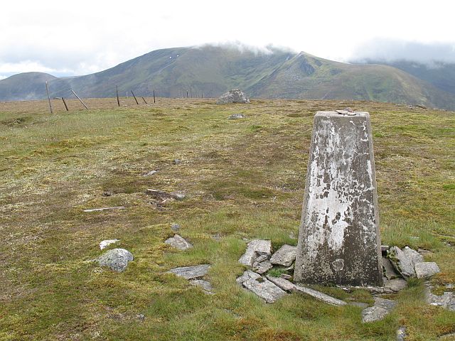T:UK - Meall Mor