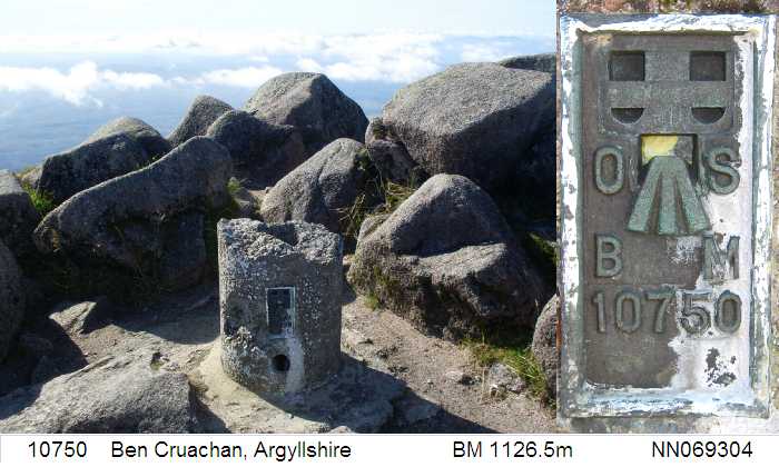 T:UK - Ben Cruachan
